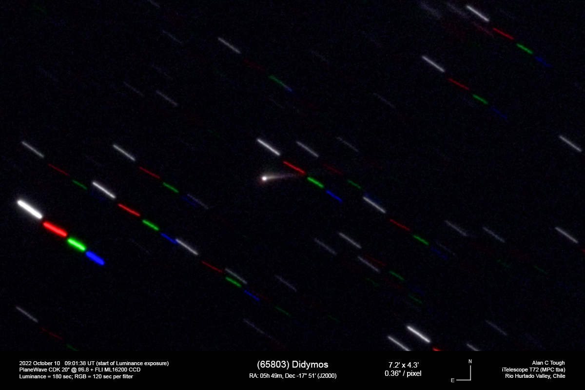 SIGMA | Moray's Astronomy Club